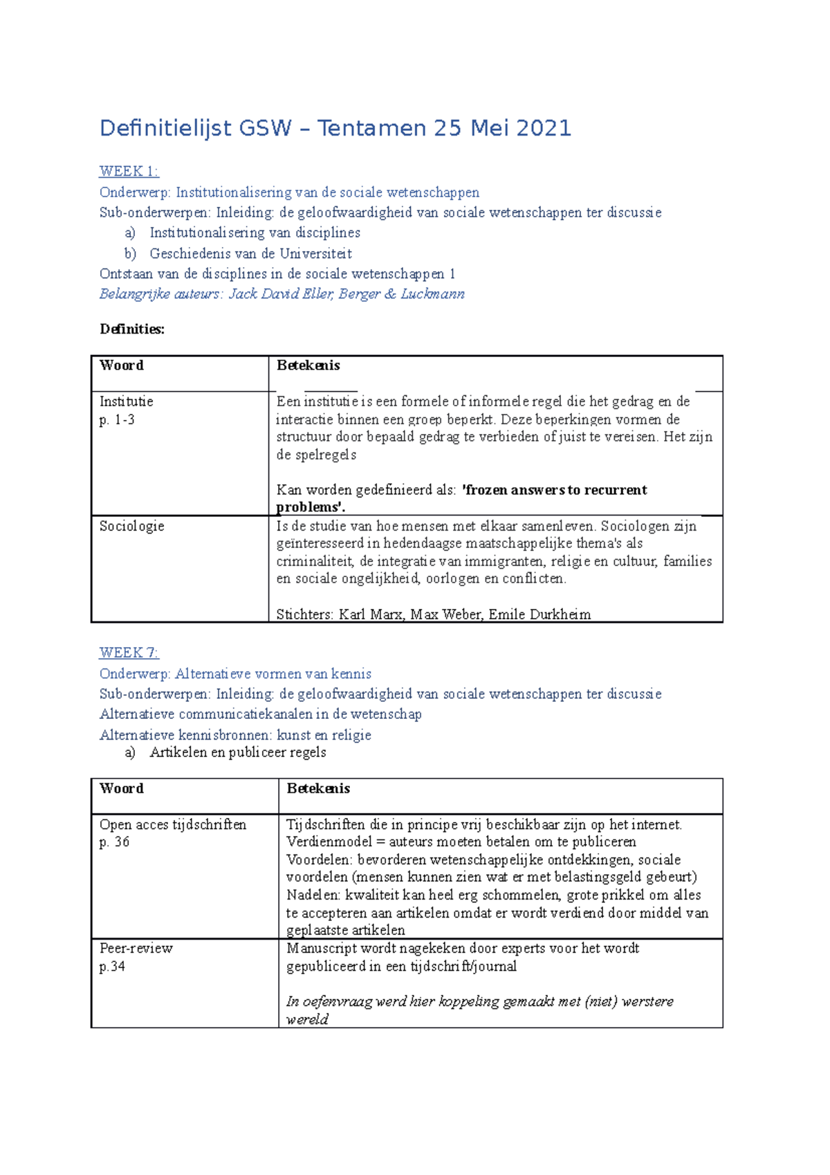 Definitielijst GSW - 1- Een institutie is een formele of informele regel die het gedrag en de ...