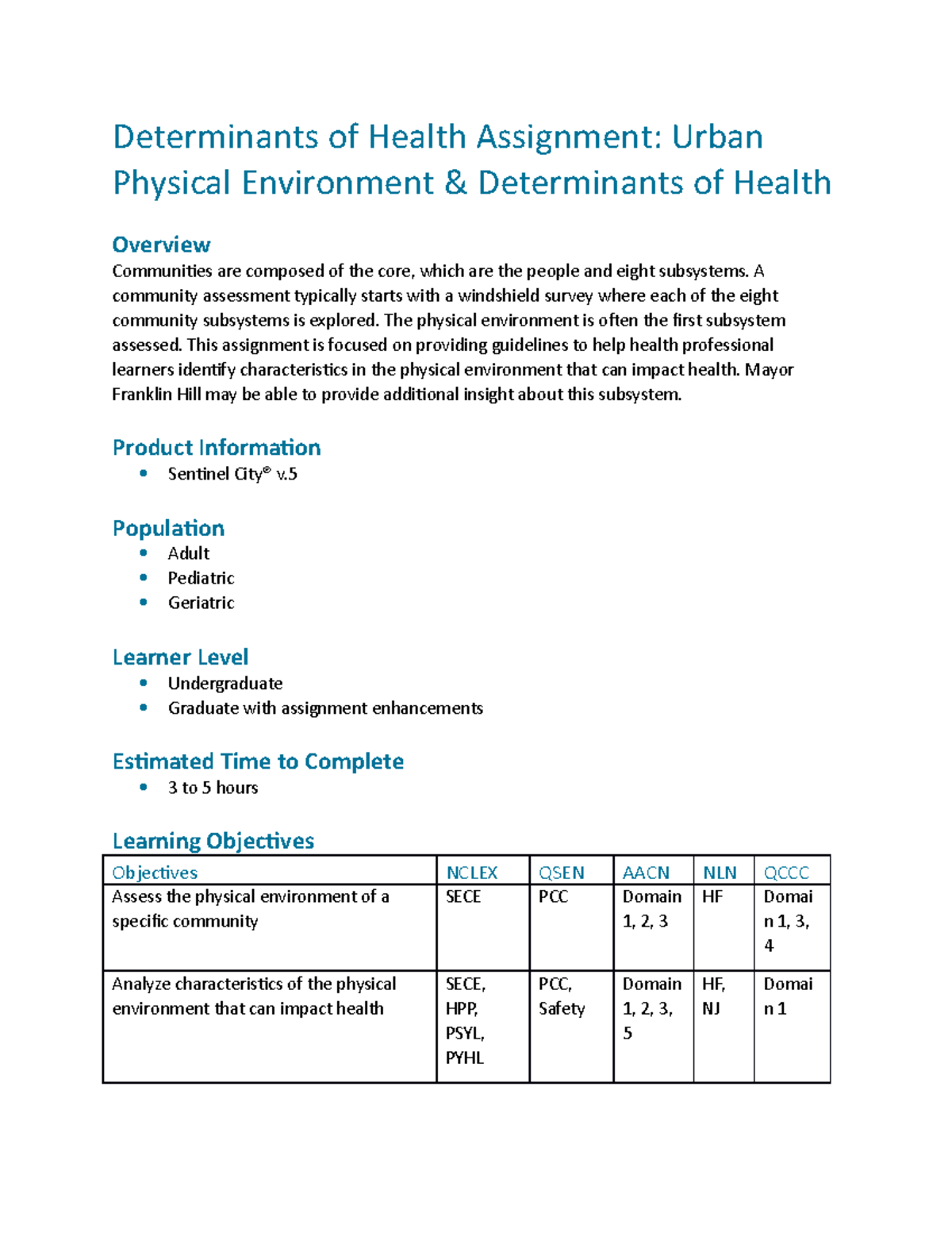 Determinents of Health Urban Physical Environment Sentinel City ...