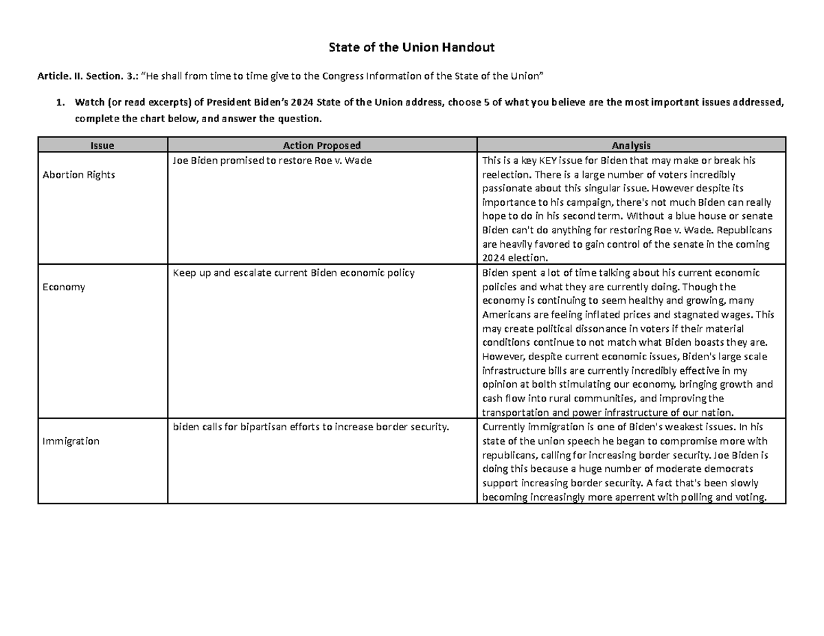 State of the Union Handout 2024 - State of the Union Handout Article ...