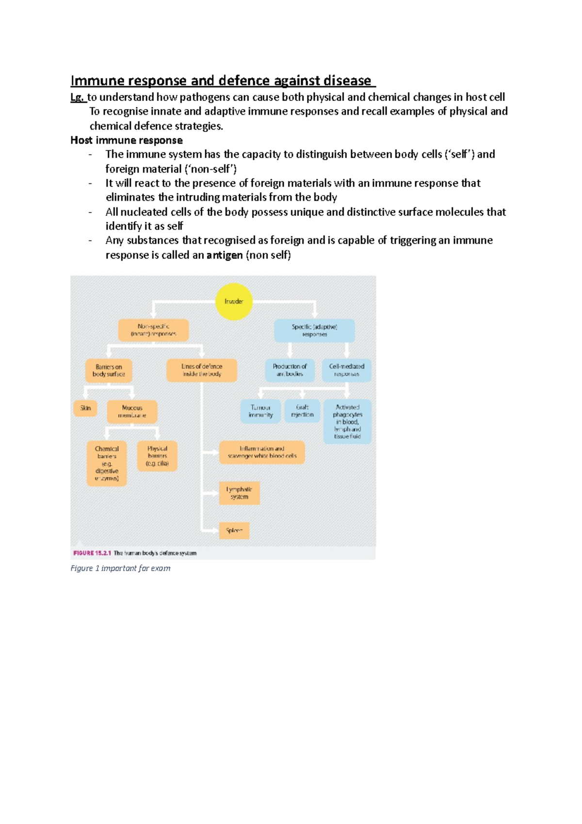 Immune response and defence against disease - to understand how ...
