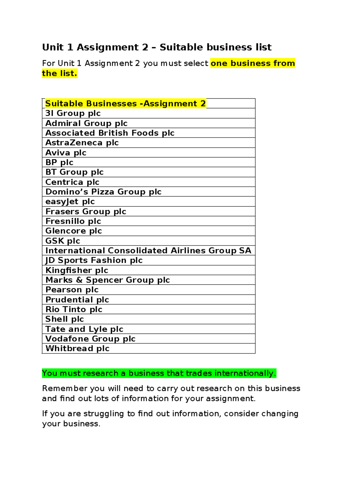 Unit 1 Assignment 2 Suitable Businesses - Unit 1 Assignment 2 ...