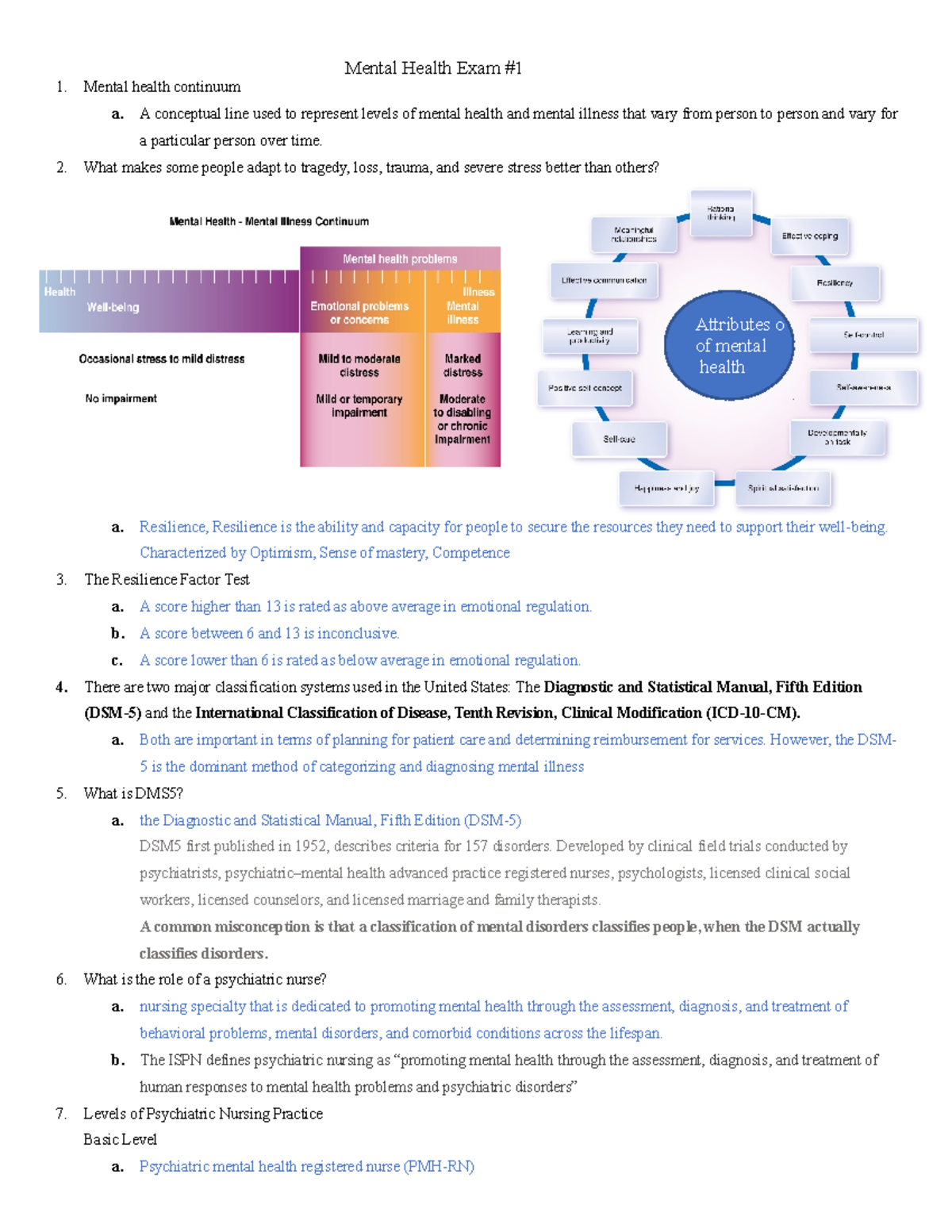 Mental health study guide #1 - Mental Health Exam Mental health ...