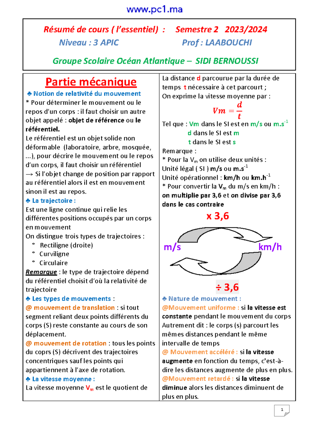 Résumé de cours PC Semestre 2 Niveau 3 APIC Prof Laabouchi (www ...