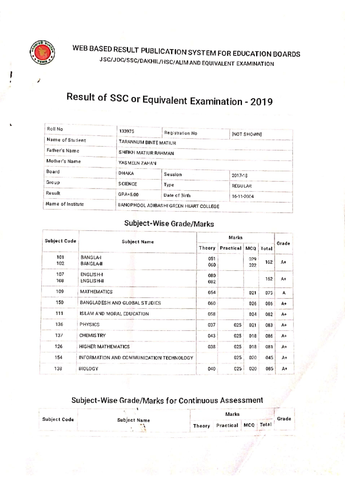 10th grade final report (ssc) - Anagolg Electronics - Studocu