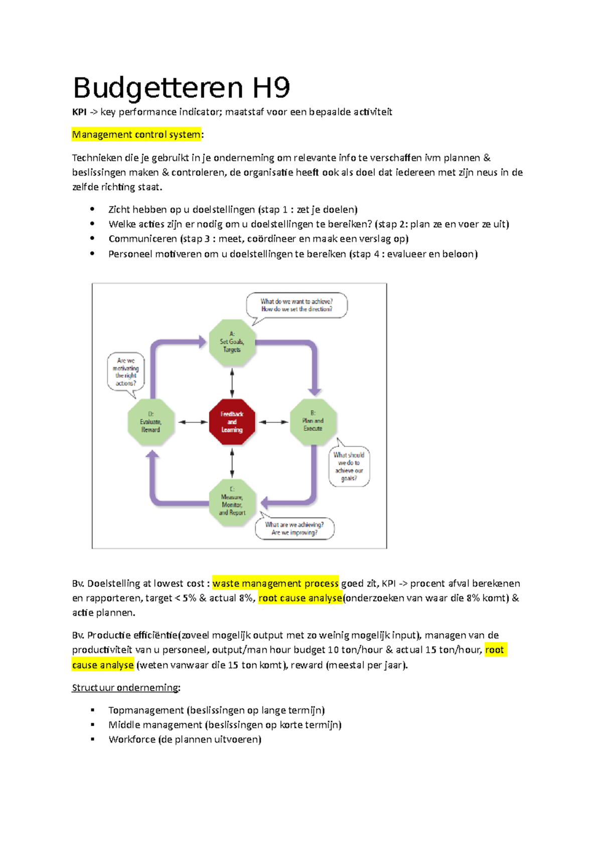 Budgetteren-H9 - Korte samenvatting H9 Budgettering - Budgetteren H9 ...