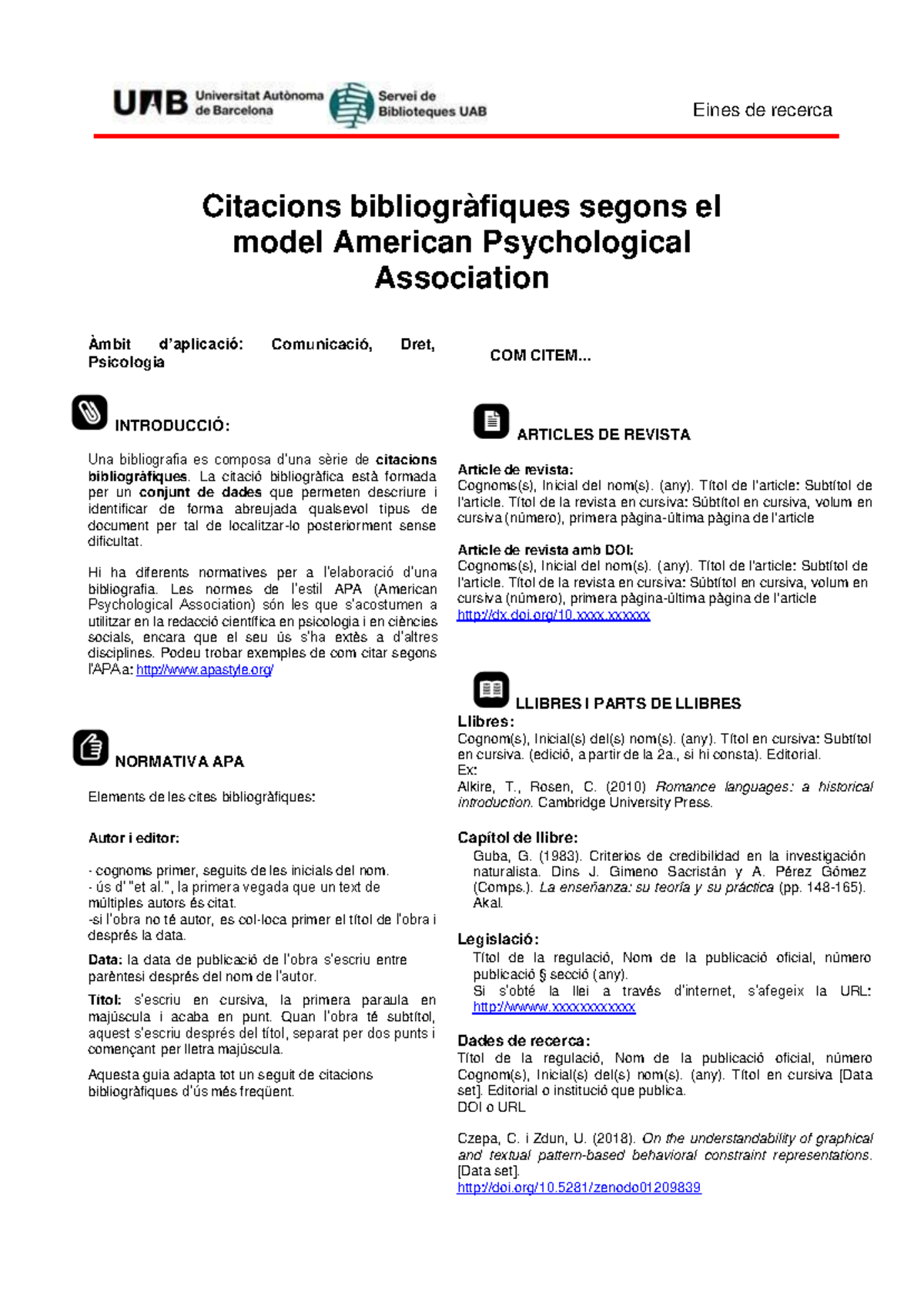 APA - Manual de com citar en APA - Citacions bibliogràfiques segons el ...