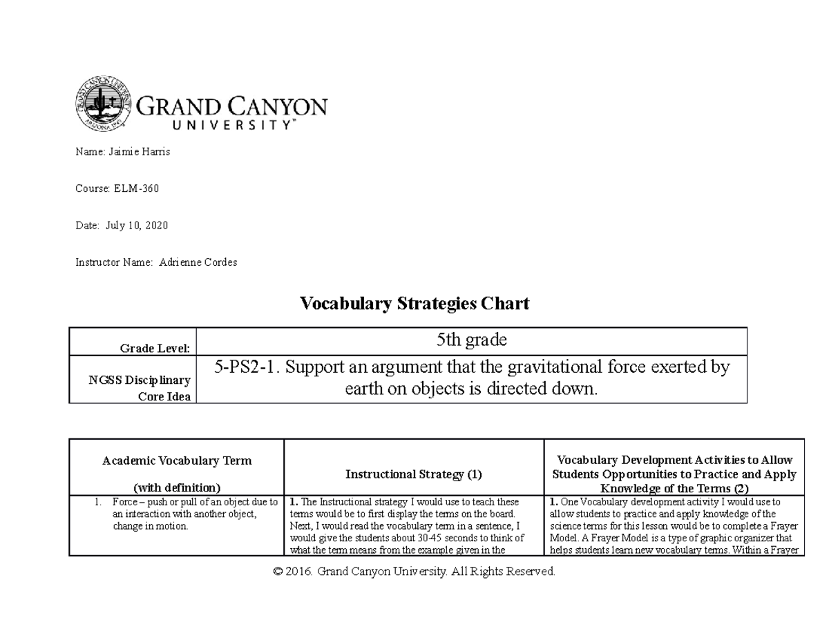 ELM-360 Topic 5 Vocabulary Strategies Chart - Name: Jaimie Harris ...