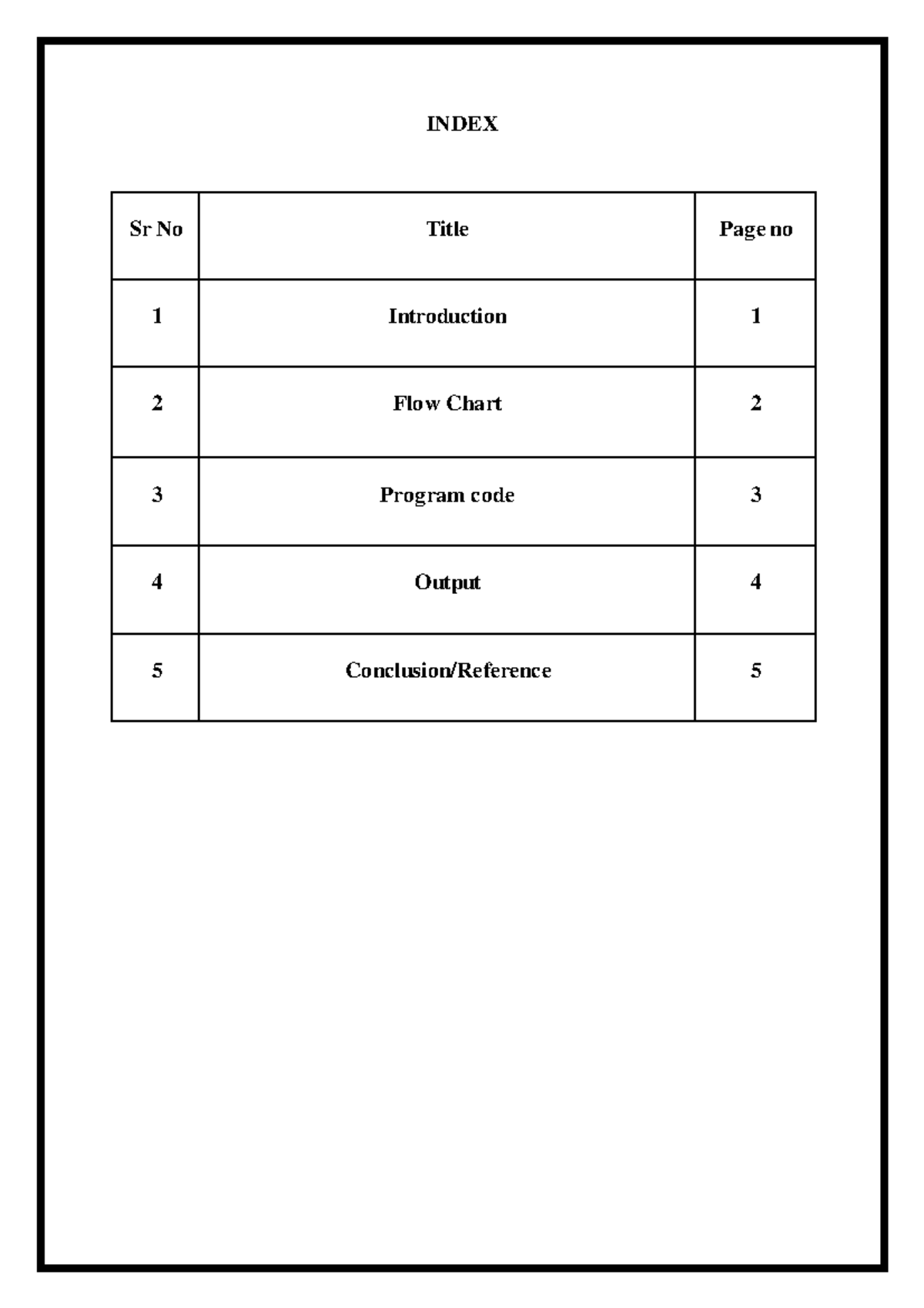 Ajp index - kkkk - Corporate business - INDEX Sr No Title Page no 1 Introduction 1 2 Flow Chart ...