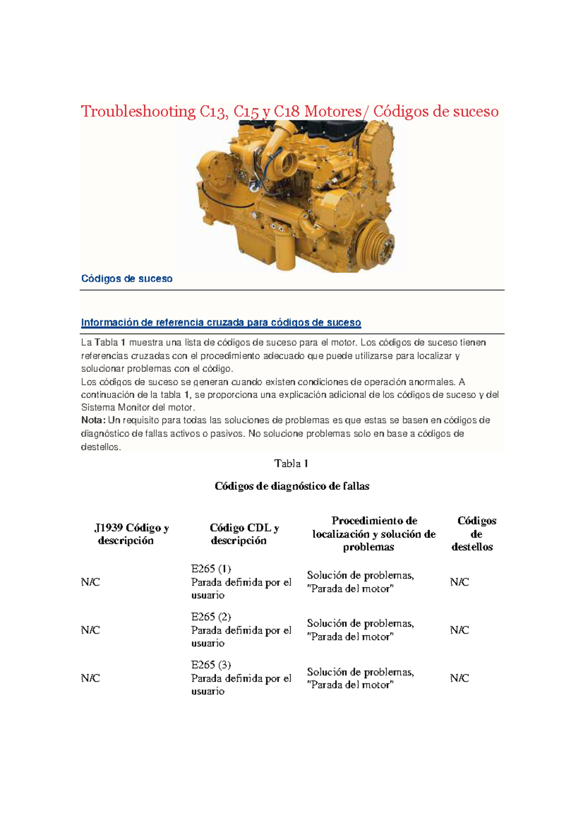 Pdfcoffee - Información relevante - Troubleshooting C13, C15 y C18 Motores/ Códigos de suceso ...
