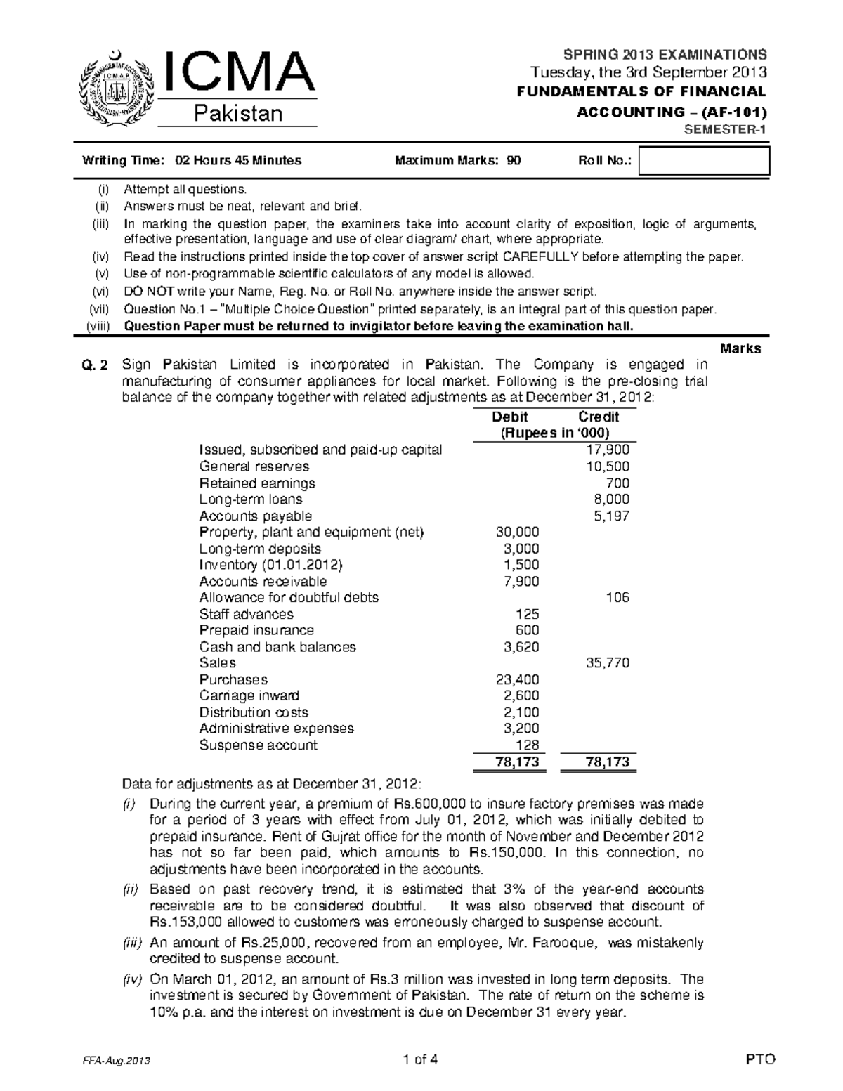 FFA S13 QP - notes - FFA-Aug 1 of 4 PTO ICMA. Pakistan SPRING 2013 ...
