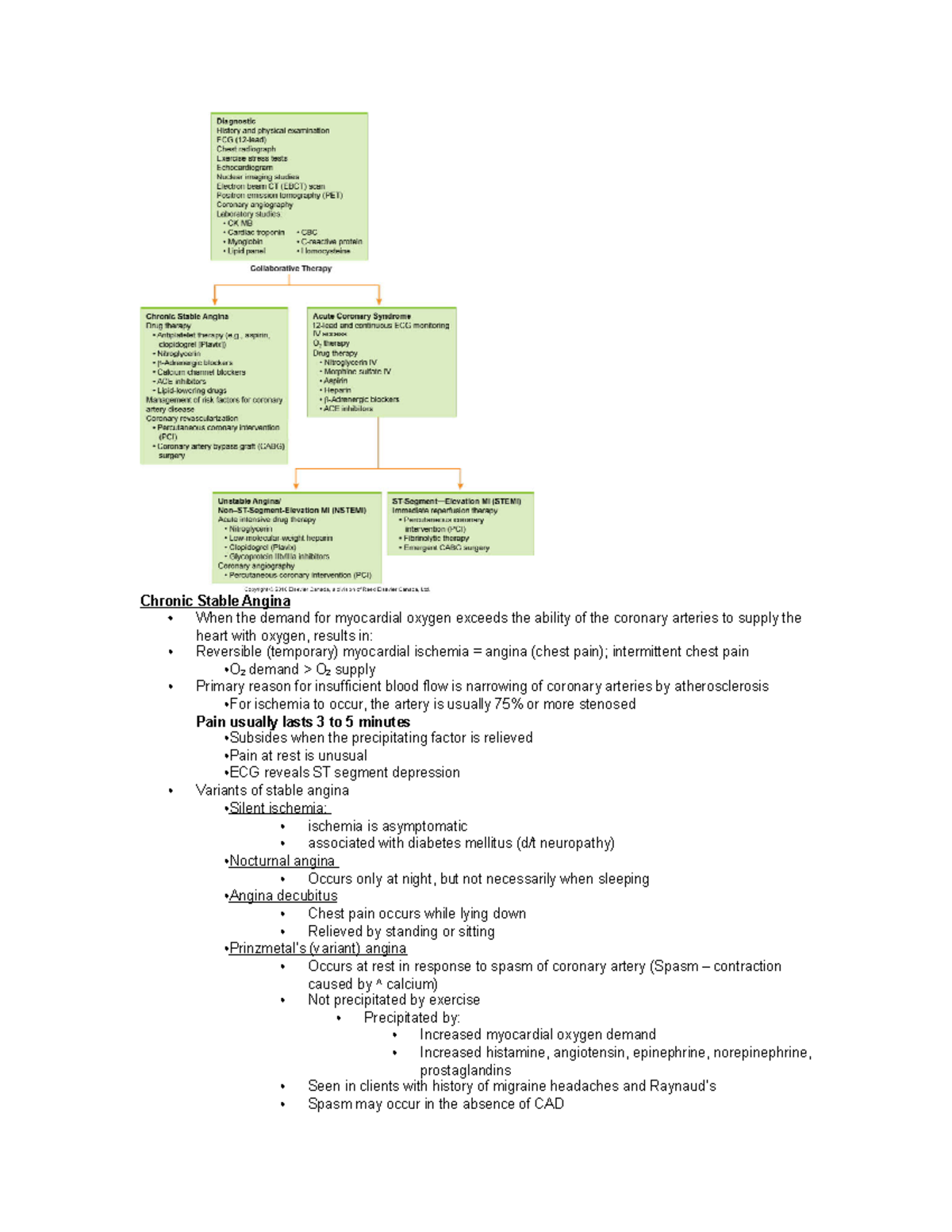 Class 8 ACS - Summary Medical-Surgical Nursing - Chronic Stable Angina ...