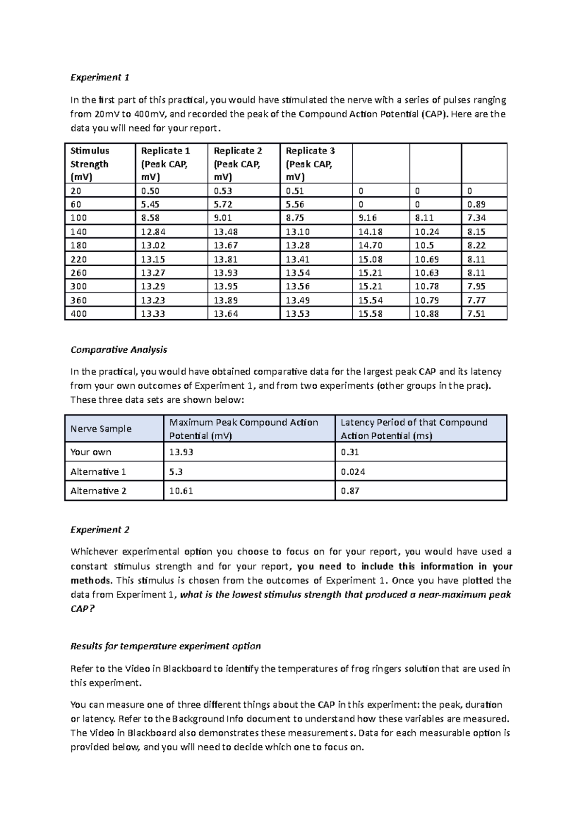 Action Potential - Experiment data - Experiment 1 In the first part of ...