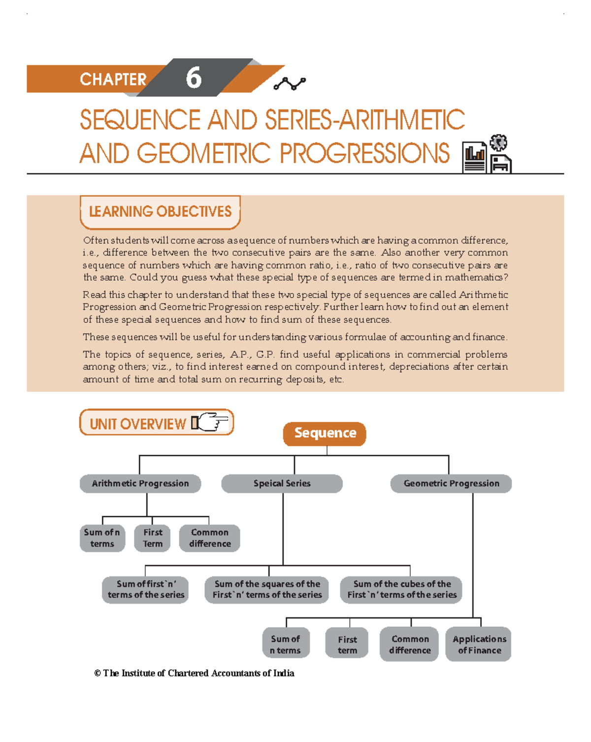 46674 bosfnd-p3-cp6 - Good - SEQUENCE AND SERIES-ARITHMETIC AND GEOMETRIC PROGRESSIONS CHAPTER 6 ...