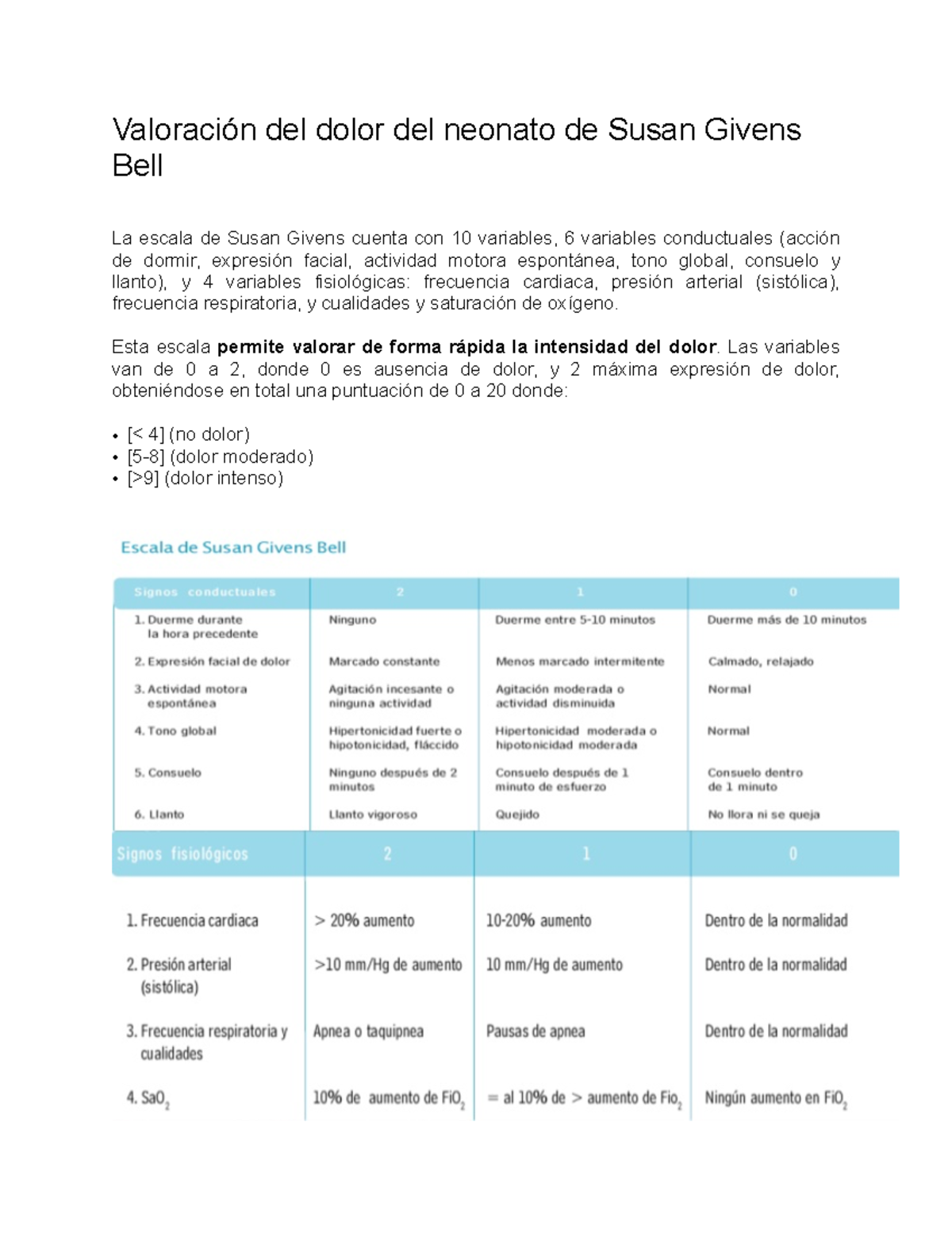 Valoración del dolor del neonato de Susan Givens Bell - Valoración del ...