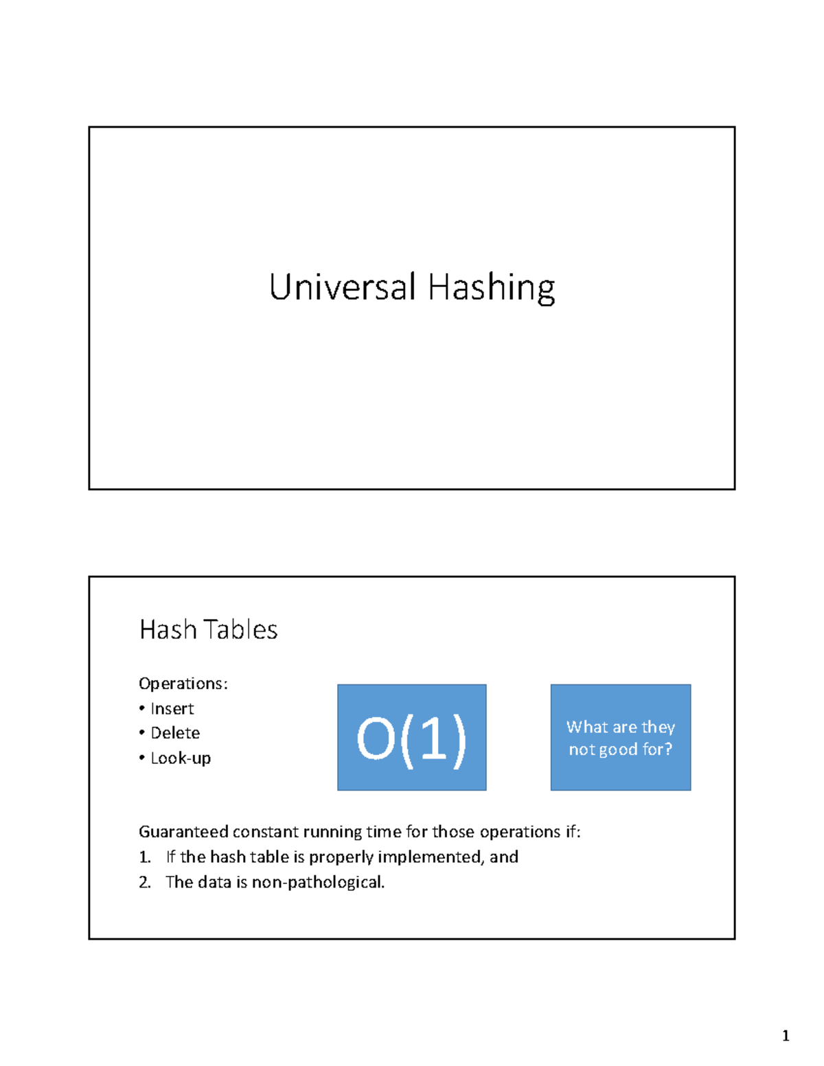 Universal Hashing - If the hash table is properly implemented, and 2 ...