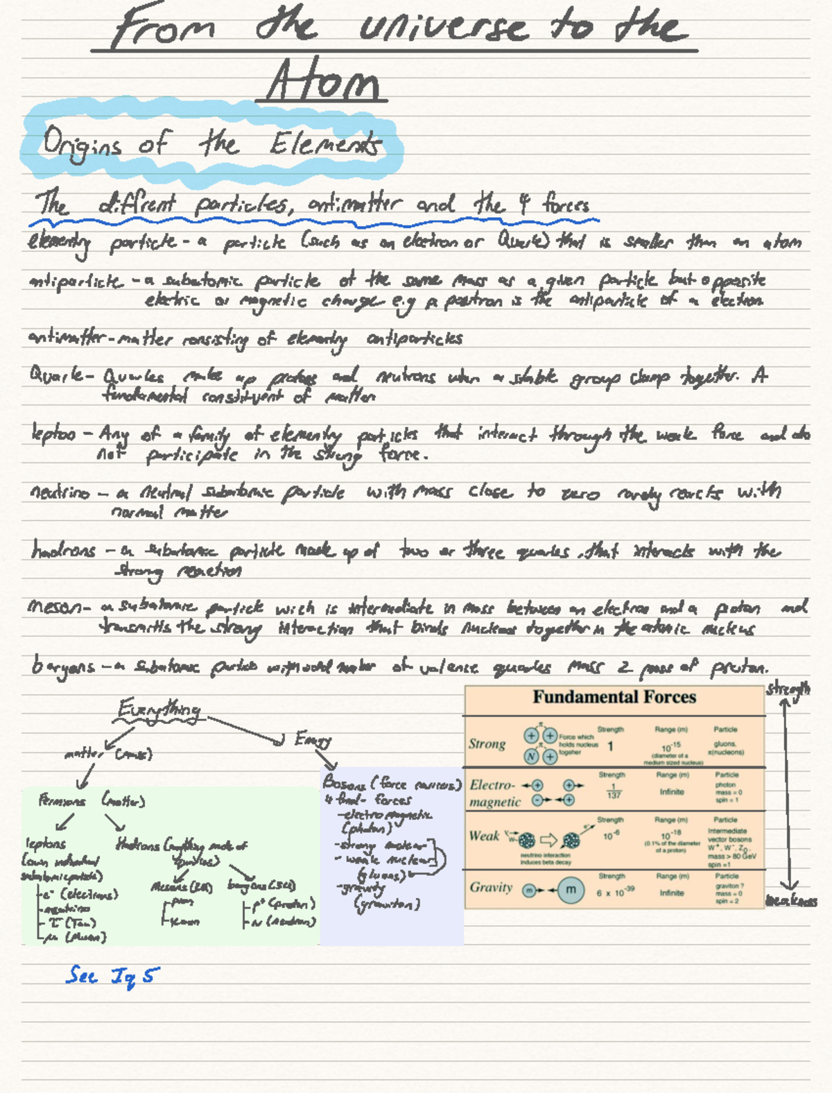 Module 8 From the universe to the atom - From the universe to the Atom ...