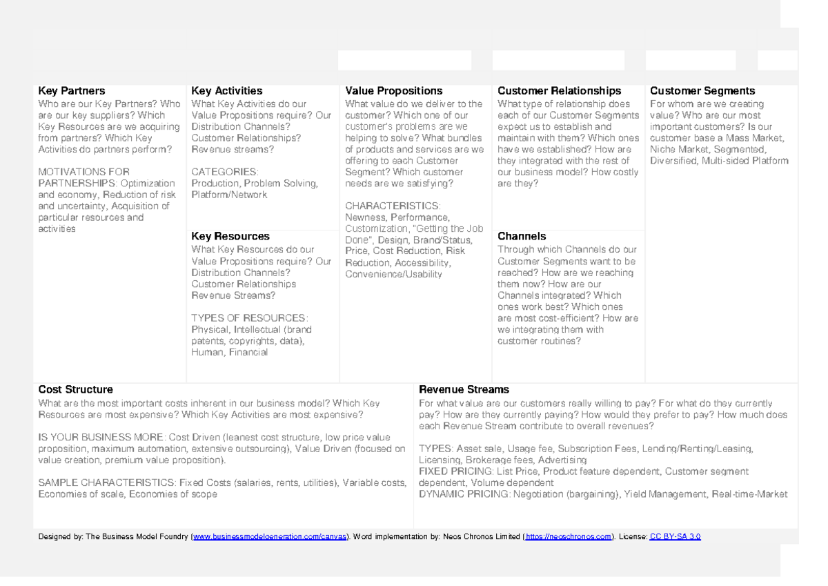 [ ENT300 ] BMC table 2021 oct-feb - Tourism Management - UiTM - Studocu