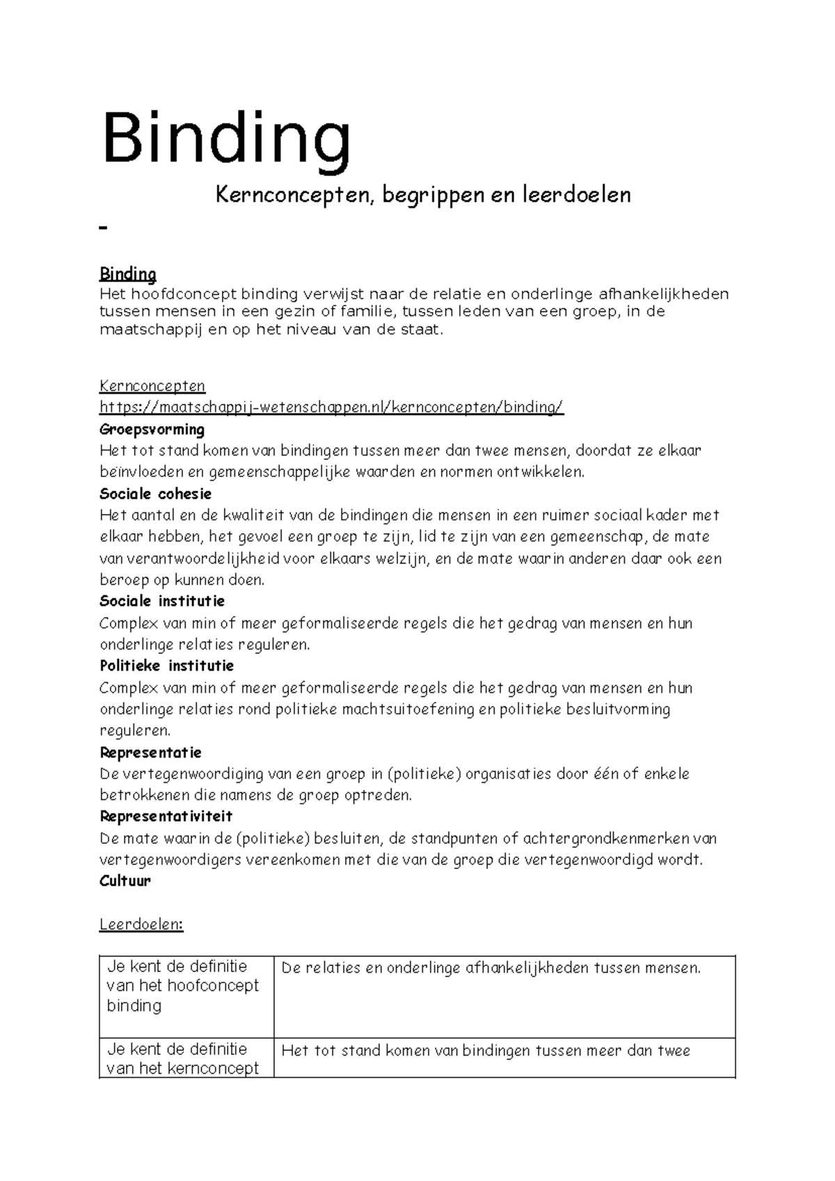 Leerdocument binding - Binding Kernconcepten, begrippen en leerdoelen ...