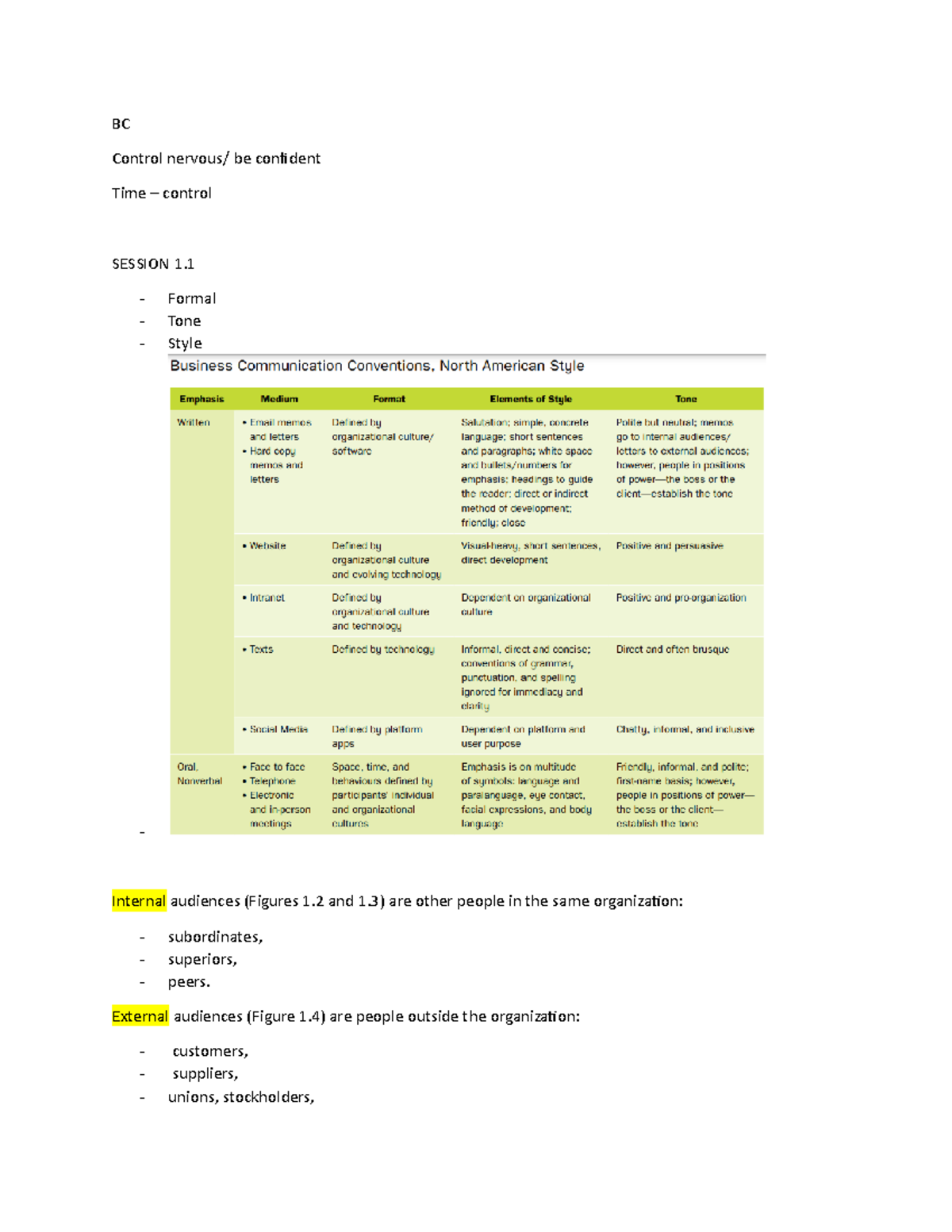 BC - notes - BC Control nervous/ be confident Time – control SESSION 1 ...