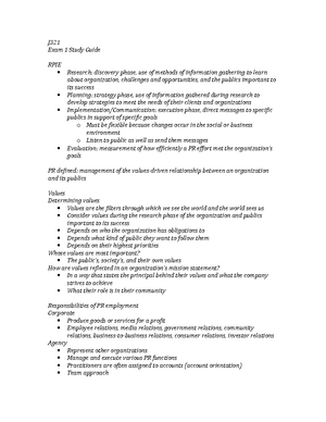 PR exam 1 review - Publics: groups of people with shared interests ...