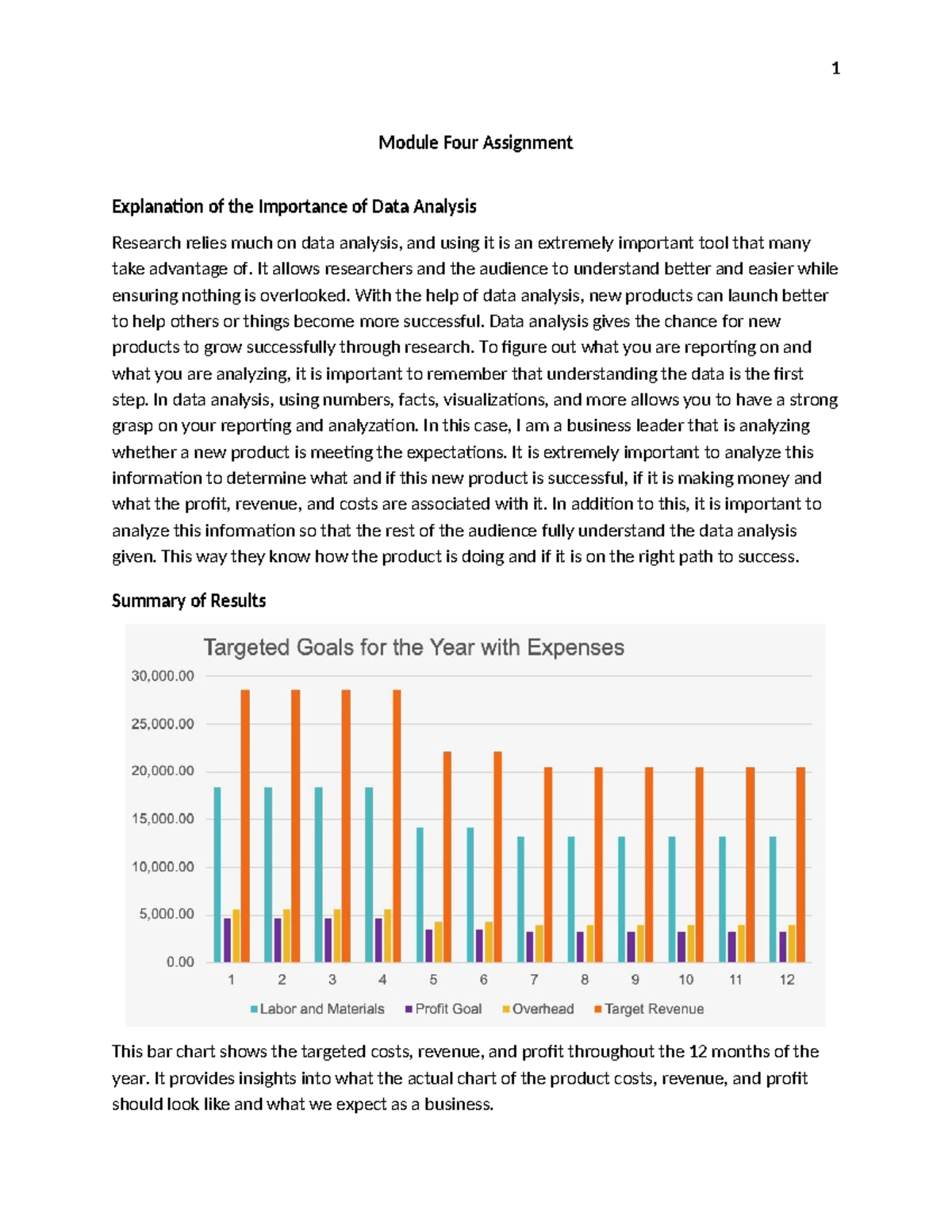 BUS225 Module Four - 1 Module Four Assignment Explanation of the ...
