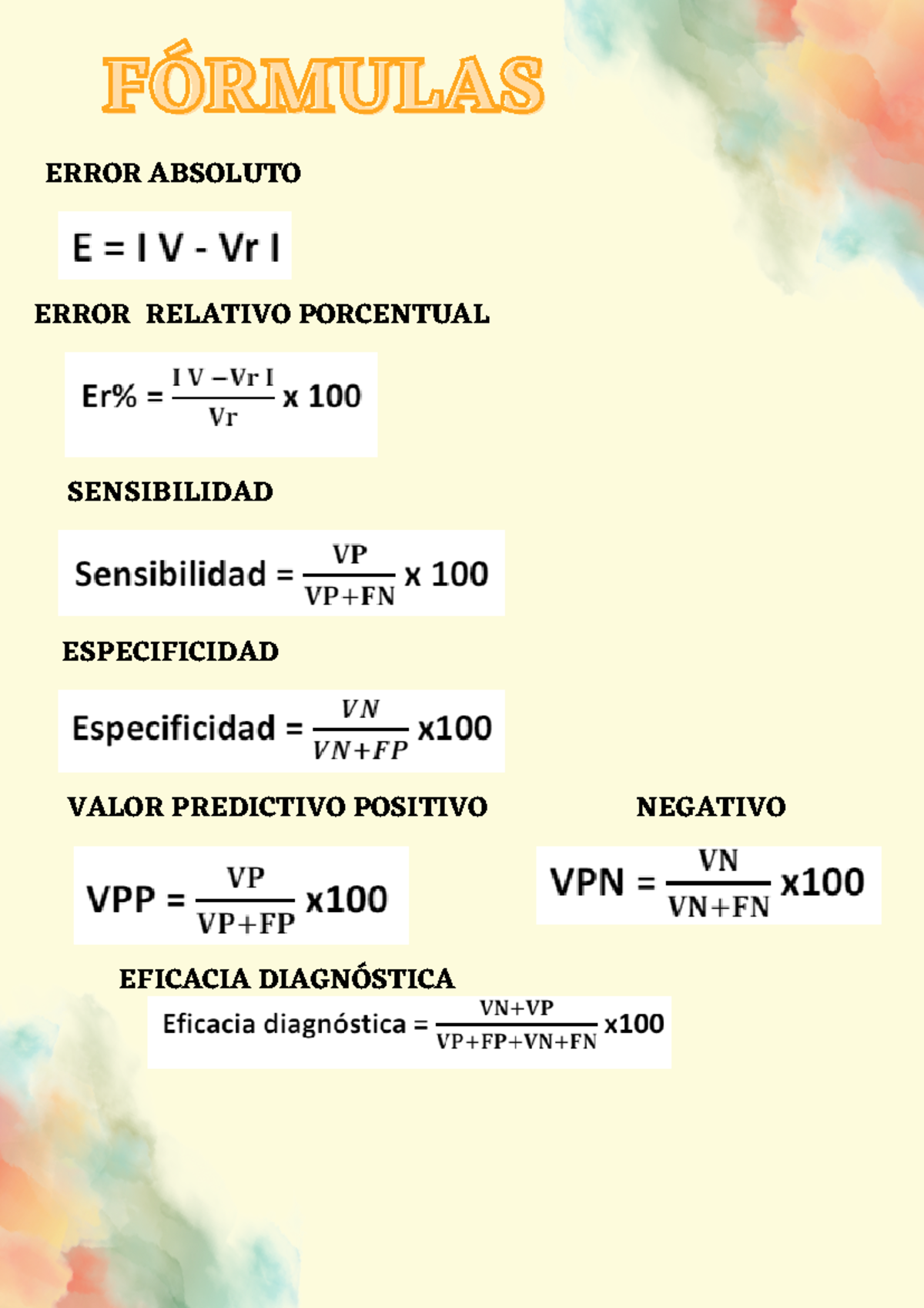 Fórmulas - apuntes - Química - FÓRMULASFÓRMULAS ERROR ABSOLUTO ERROR ...