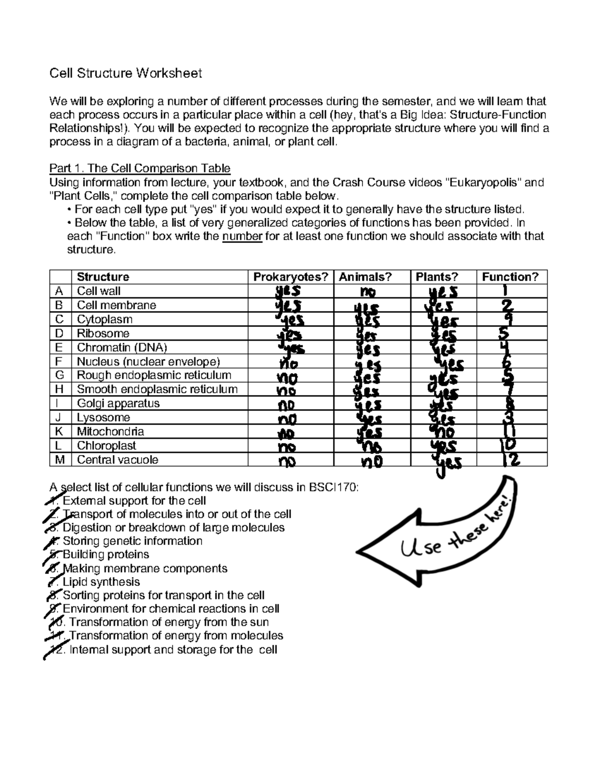 WS1 - Cell Structure - Cell Structure Worksheet BSCI170, Spring 2023 We ...