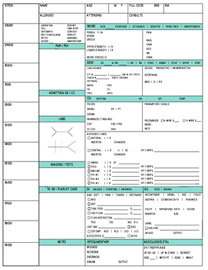 ATI Health Assess 2.0 David Rodriguez - Module Report Achieved ...