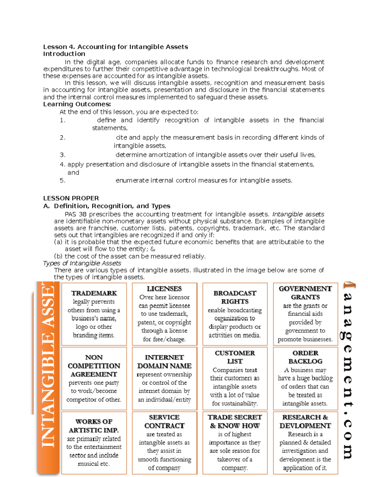 Accounting for intangible assets - Lesson 4. Accounting for Intangible ...