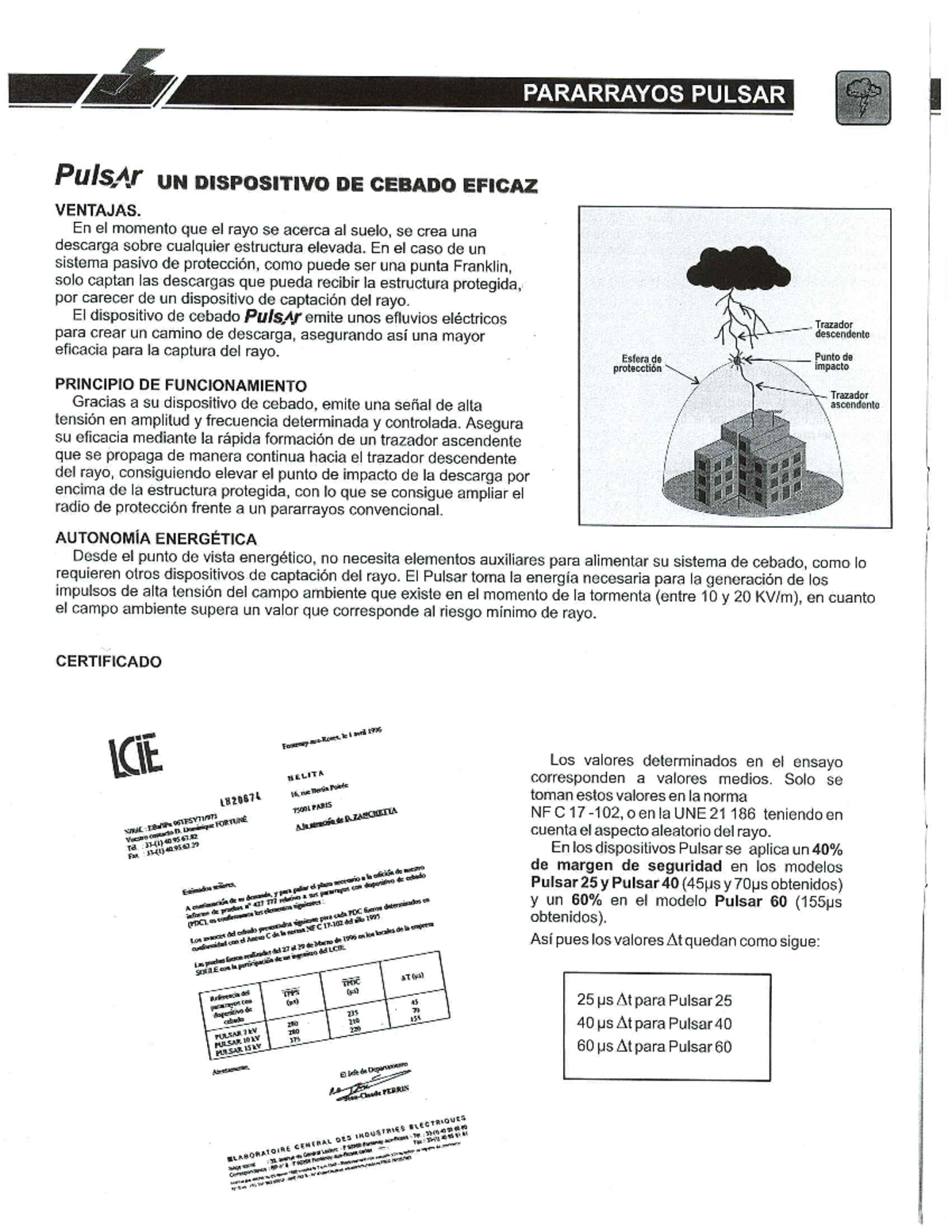 2. Materiales - apuntes - PARARRAYOS PULSAR PulsAr UN DISPOSITIVO DE ...