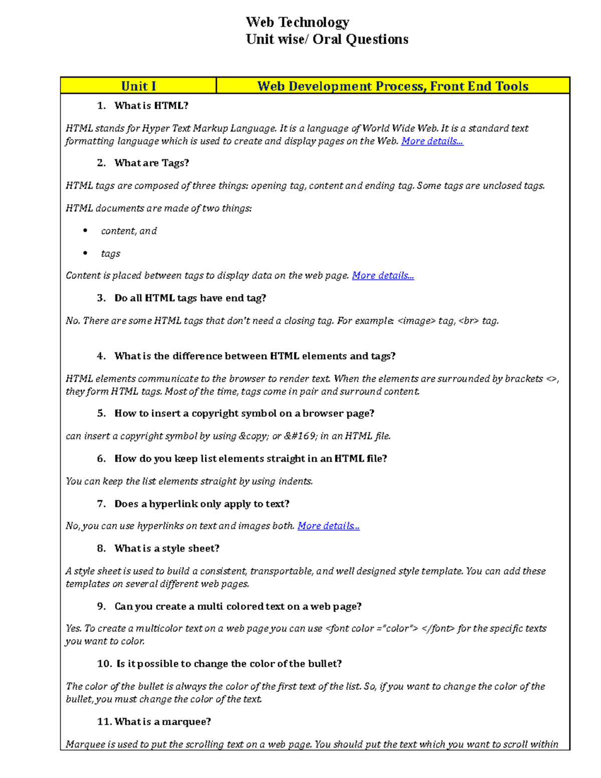 WT-Oral-Question - Unit wise/ Oral Questions Unit I Web Development ...