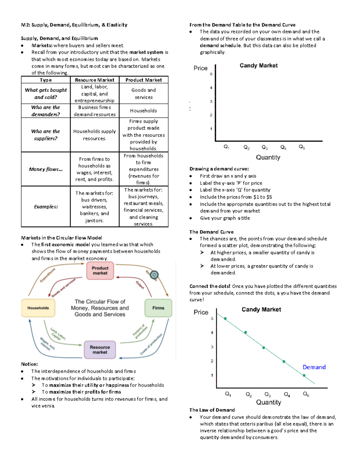 Lesson-2- Manecon - Lecture Notes - M2: Supply, Demand, Equilibrium ...