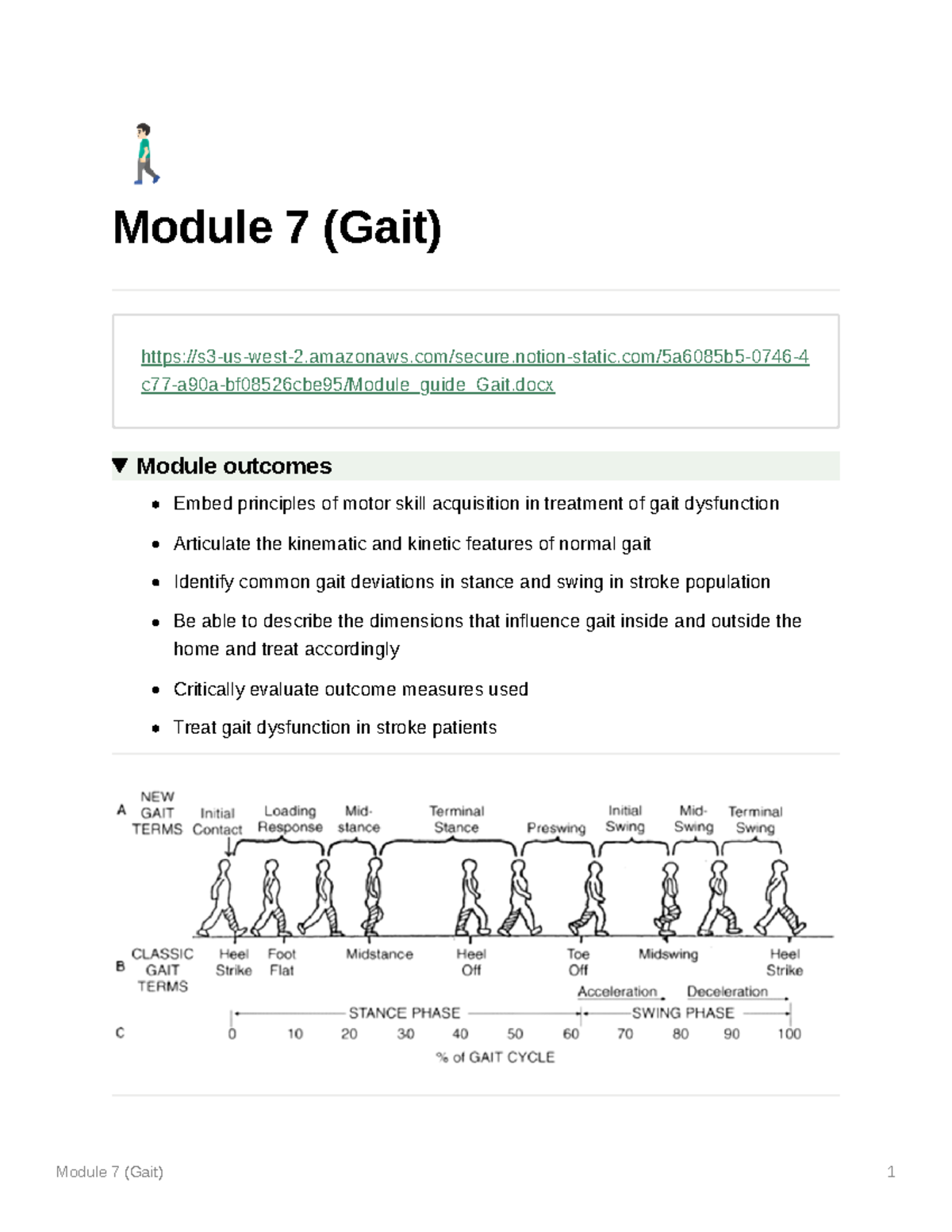 PHS318 Module 7 (Gait) - Module 7 (Gait) - Studocu