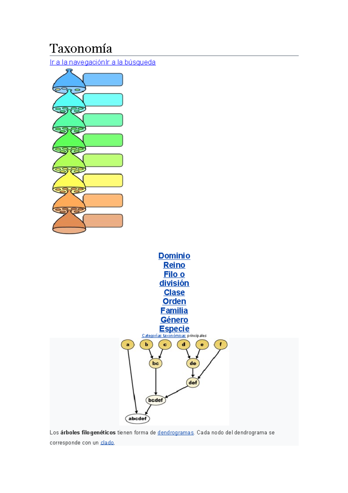 Taxonomia - taxonomi a - Taxonomía Ir a la navegación Ir a la búsqueda ...