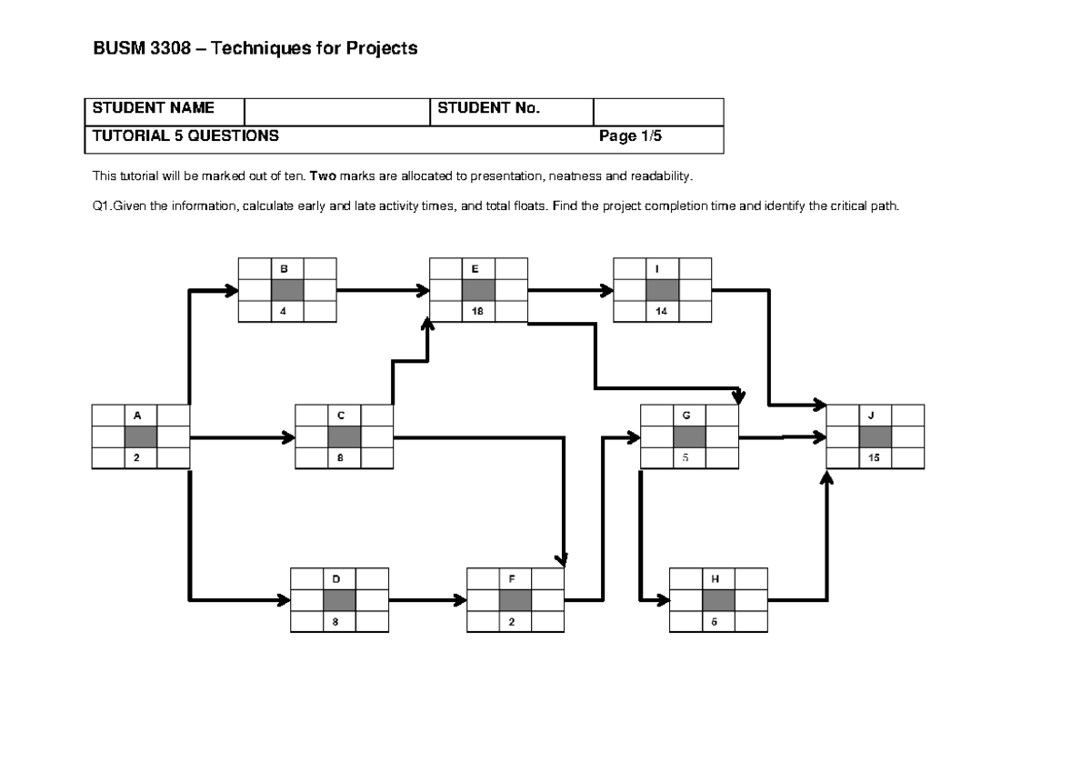 CPM II Problems - CPM PART II - BUSM 3308 – Techniques for Projects ...