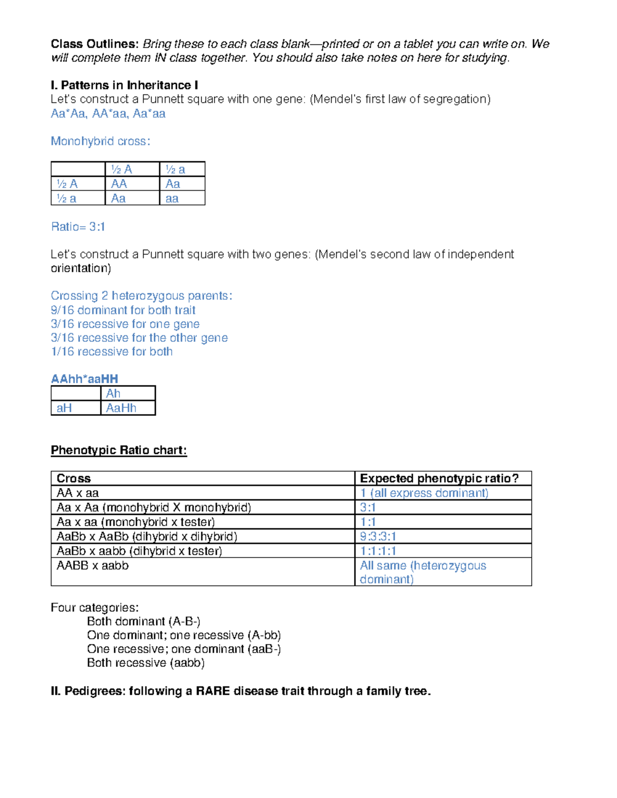 Lesson 11 Class Outline Patterns in Inheritance Part 1 - will complete them IN class together ...