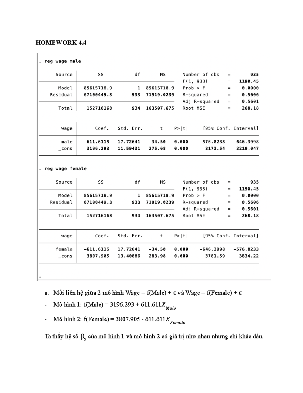 Homework-4.docx - Phân tích dữ liệu hw4 - HOMEWORK 4. a. Mối liên hệ giữa 2 mô hình Wage = f ...