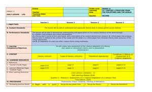 DLL 21ST 2 - daily lesson log - GRADE 11 DAILY LESSON LOG School Grade ...