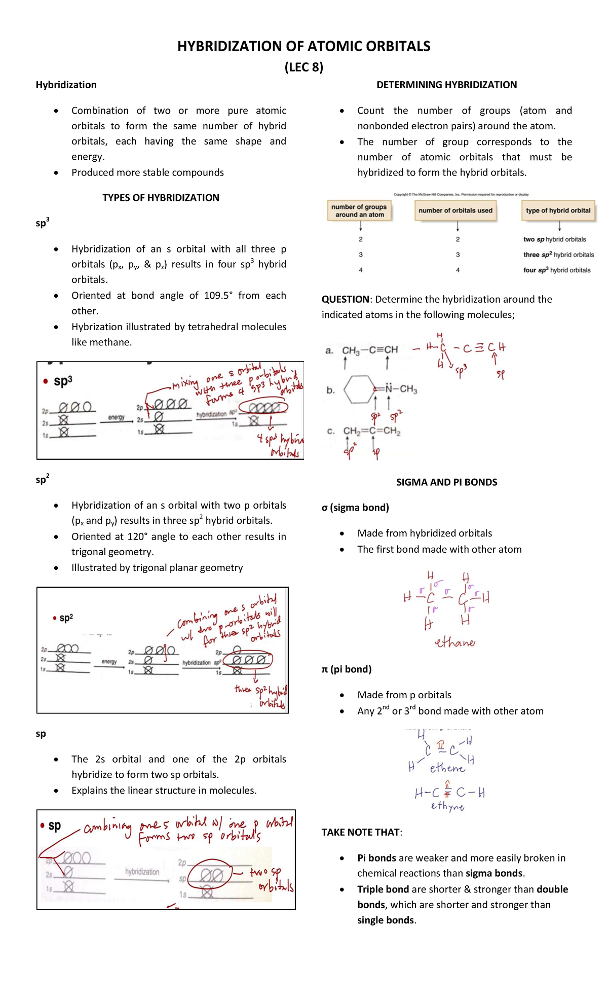 LEC 8 Hybridization OF Atomic Orbitals - Warning: TT: undefined function: 32 HYBRIDIZATION OF ...