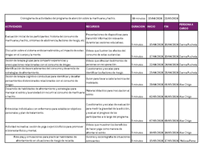 Norma oficial nom - Norma Oficial Mexicana NOM-028-SSA2- Para la ...