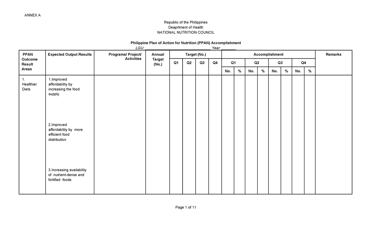 PPAN Sample - ANNEX A Republic of the Philippines Deaprtment of Health ...