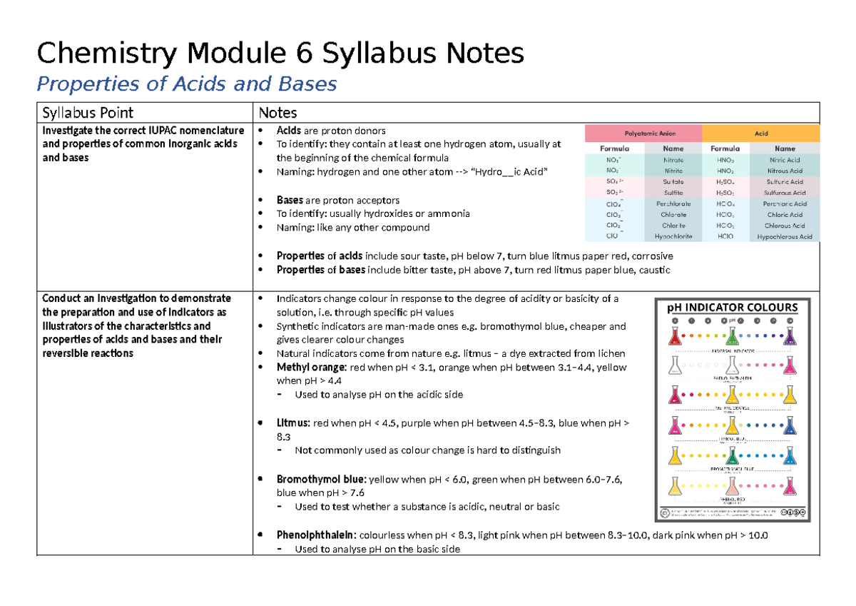 Module 6 Notes - Chemistry Module 6 Syllabus Notes Properties of Acids ...