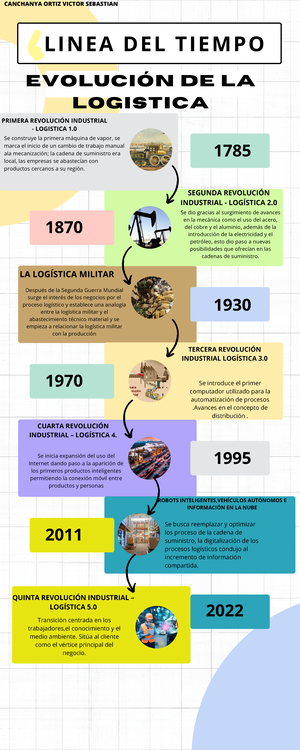 DPF Online V097 - Final - Xndjd - TarifDepPlaFijoOnline V0 97 - Fecha ...