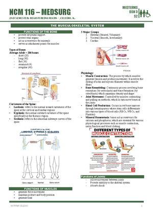 Bag Technique Checklist - Nursing - Studocu
