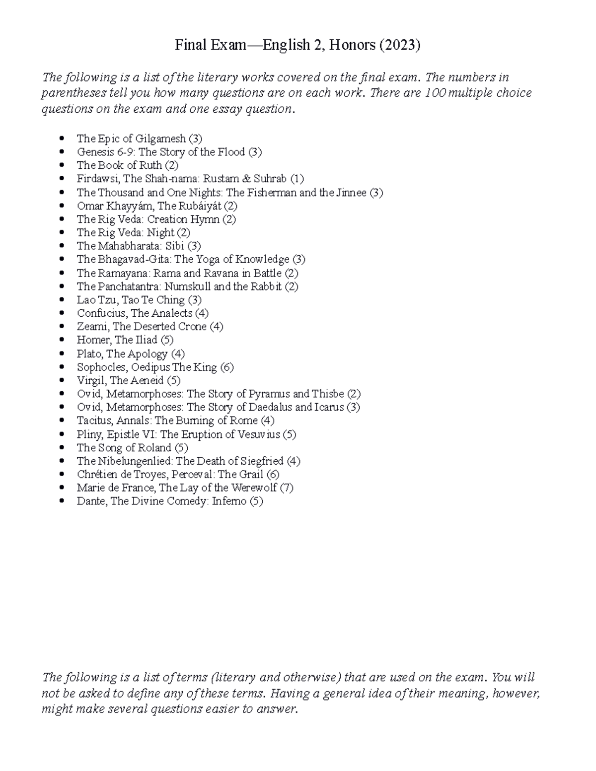 Study Guide (2023) Exam Prep - Final Exam—English 2, Honors (2023) The ...