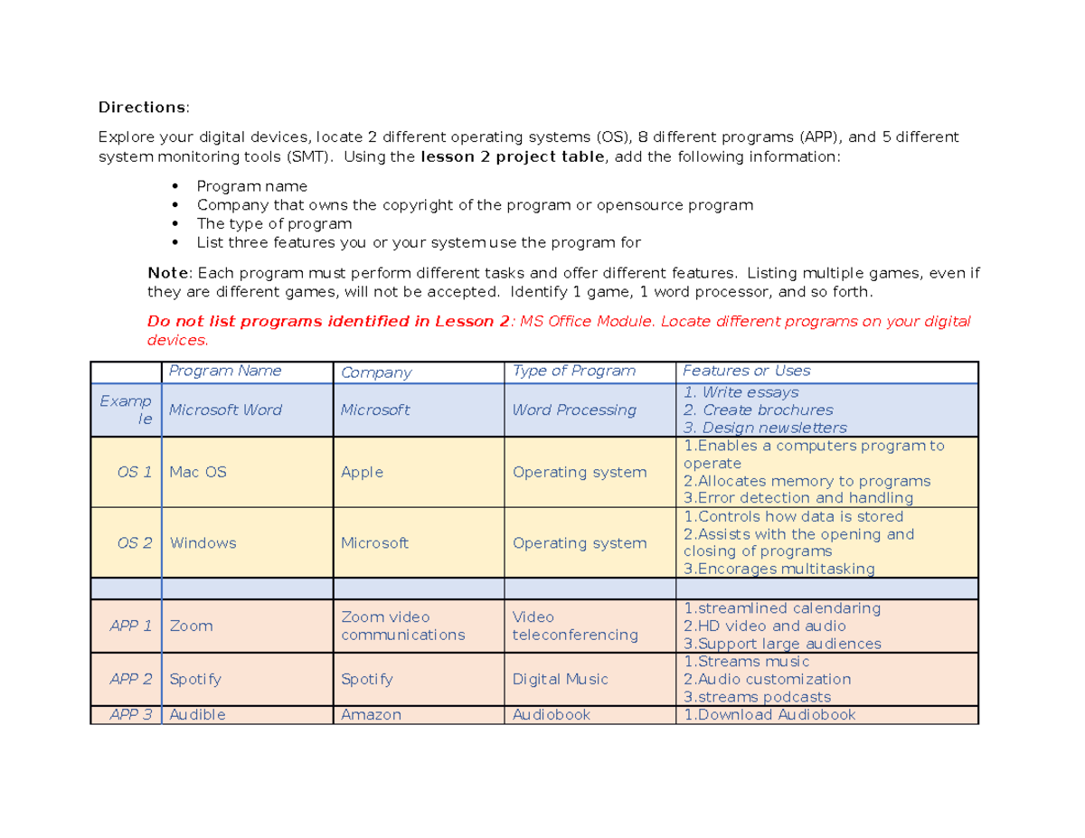 CIS 105 lesson 2 project 1 - Directions: Explore your digital devices, locate 2 different ...