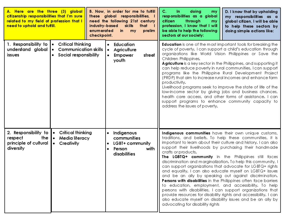 JPBalcita Heart Check 1 - A. Here are the three (3) global citizenship ...