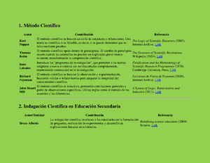 Clasificación ASA - CLASIFICACIÓN ASA: Sociedad Americana de ...
