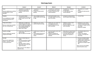 Proceso y Fundamento del Design Thinking - Nuevas formas de diseñar y ...
