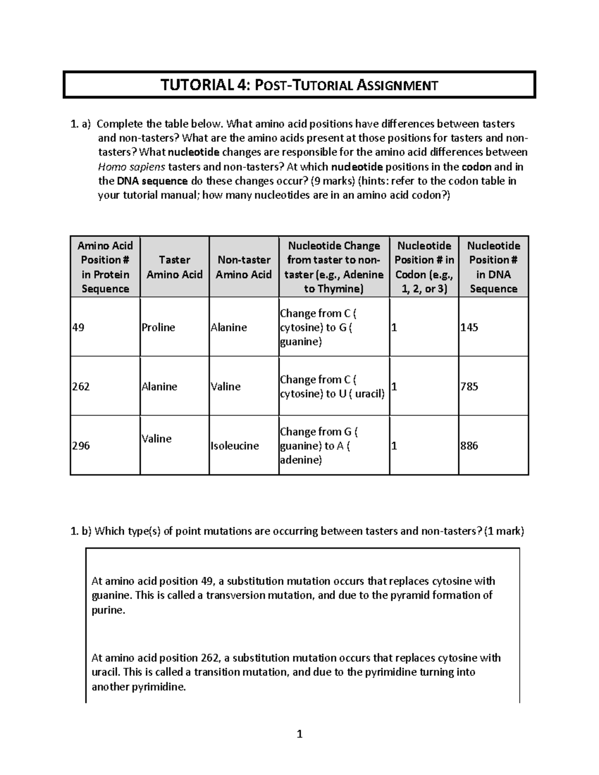 Assignmnet 4 bio - bio tutorial work - TUTORIAL 4 : P OST - T UTORIAL ASSIGNMENT a) Complete the ...